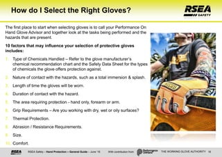 Getting a Grip on Hand Protection - Your Guide to the Right Glove | PDF