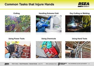 Getting a Grip on Hand Protection - Your Guide to the Right Glove | PDF