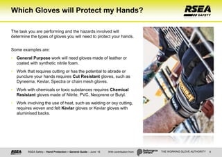 Getting a Grip on Hand Protection - Your Guide to the Right Glove | PDF