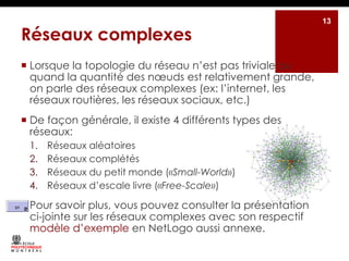 Réseaux avec NetLogo | PPT