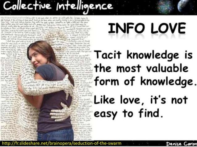 Internal social networks | PPT