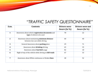 Road Safety Engineering | PPTX
