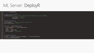 Microsoft Machine Learning Server. Architecture View | PPTX
