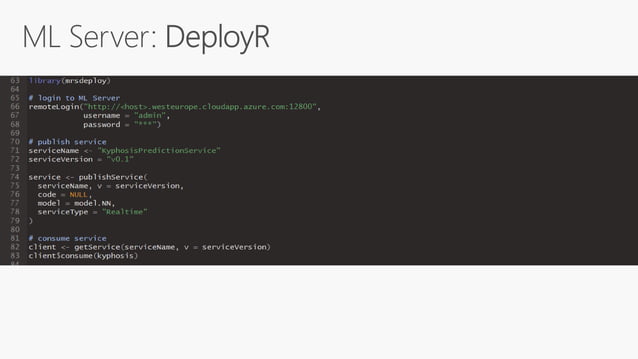 Microsoft Machine Learning Server. Architecture View | PPTX