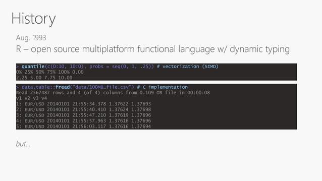 Microsoft Machine Learning Server. Architecture View | PPTX