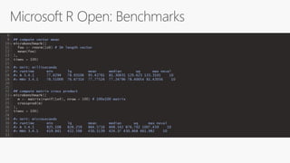 Microsoft Machine Learning Server. Architecture View | PPTX
