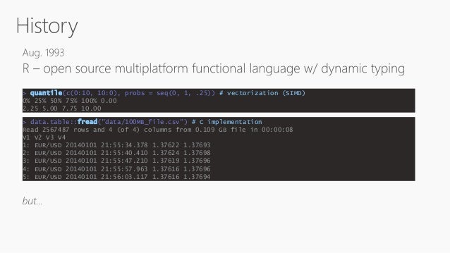 Microsoft Machine Learning Server. Architecture View Microsoft Machine Learning Server. Architecture View