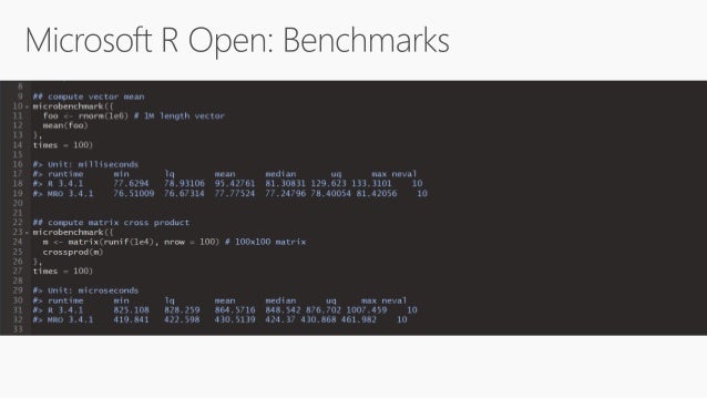 Microsoft Machine Learning Server. Architecture View Microsoft Machine Learning Server. Architecture View