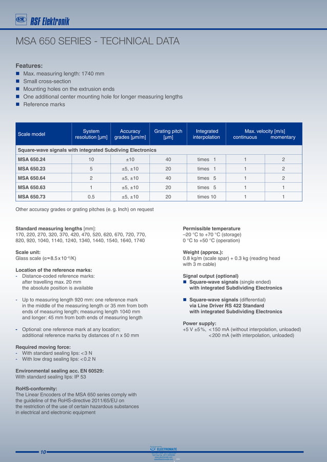 Rsf electronik digital_readouts_systems_catalog | PDF