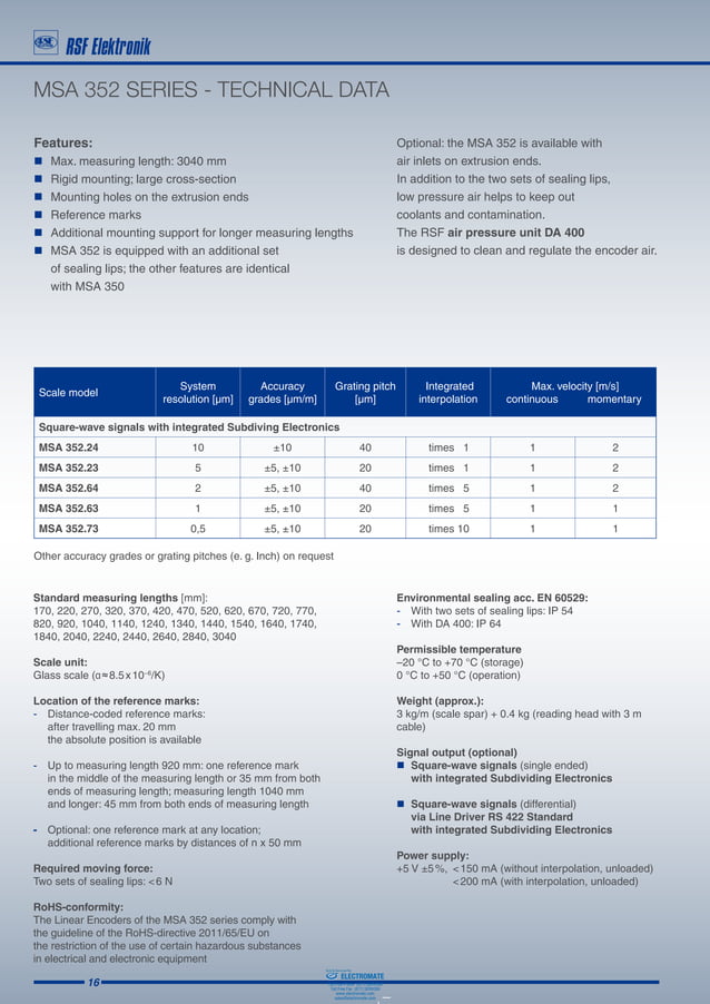 Rsf electronik digital_readouts_systems_catalog | PDF
