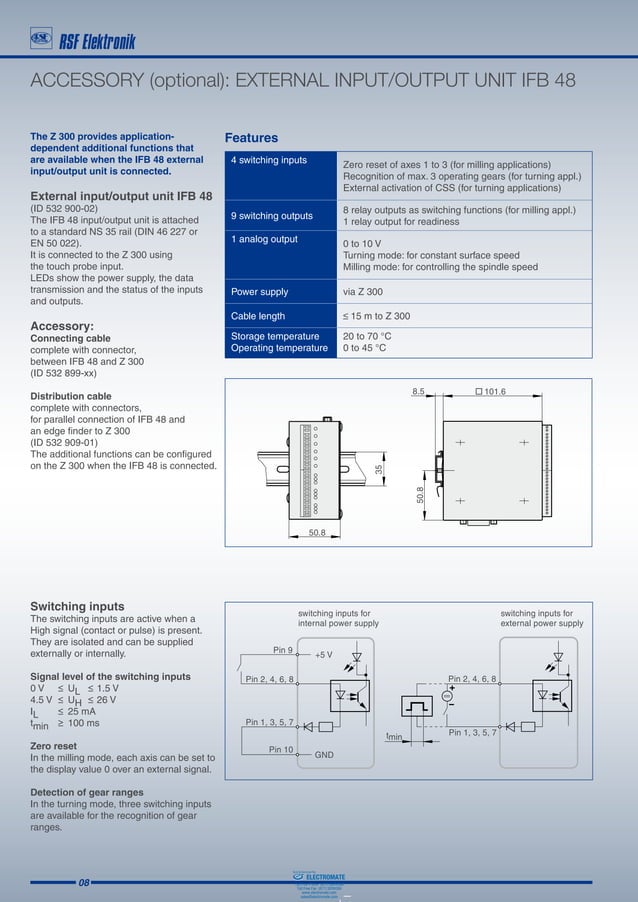 Rsf electronik digital_readouts_systems_catalog | PDF
