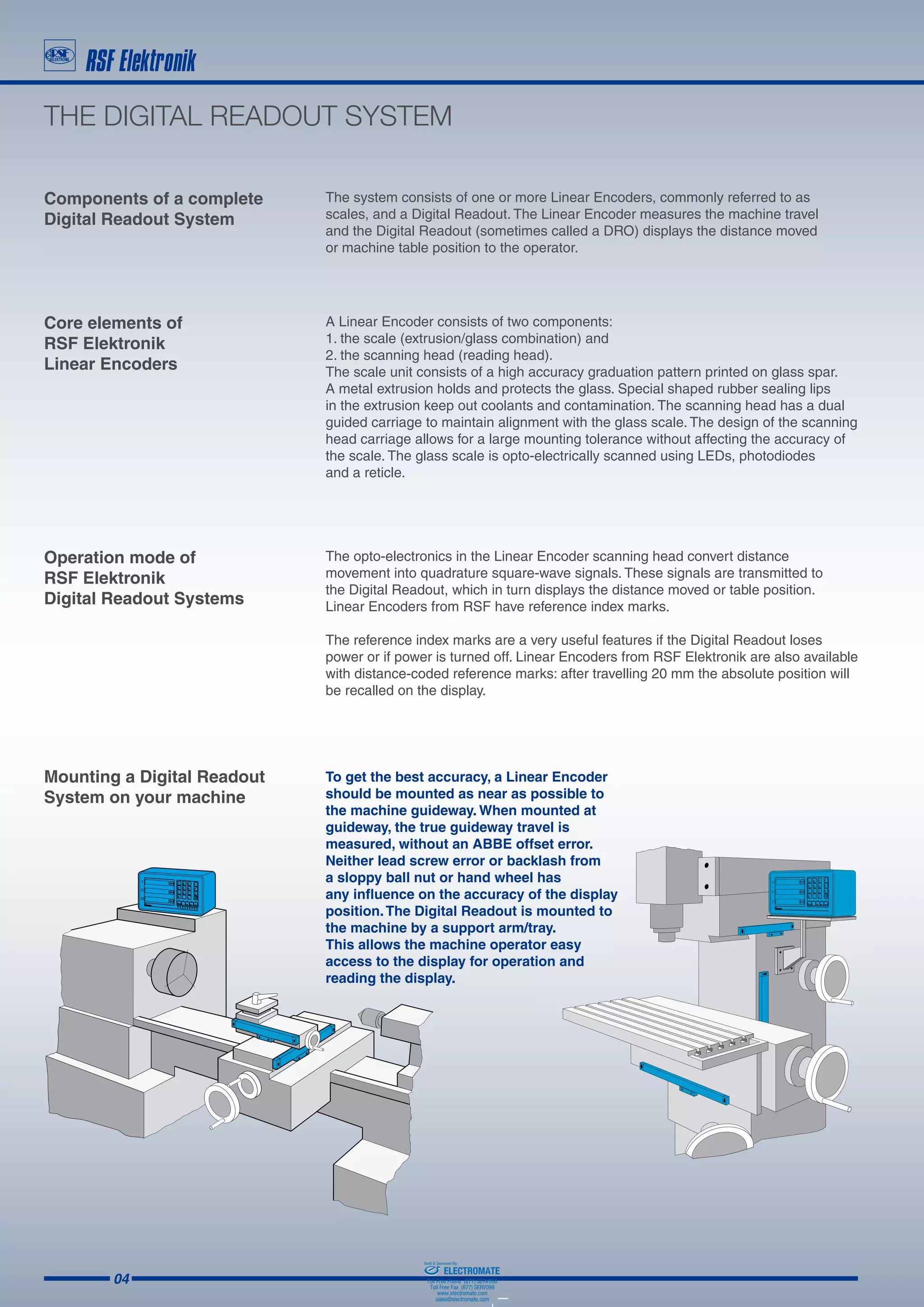 Rsf electronik digital_readouts_systems_catalog | PDF