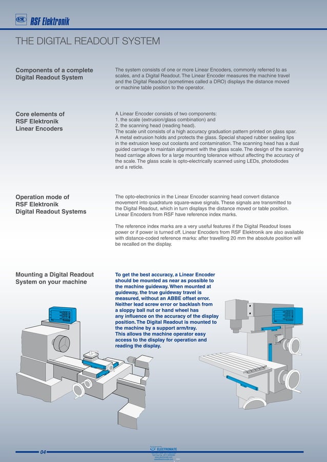 Rsf electronik digital_readouts_systems_catalog | PDF