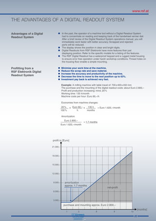 Rsf electronik digital_readouts_systems_catalog | PDF