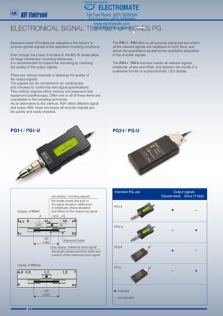 Rsf electronik ms3x_series_catalog | PDF