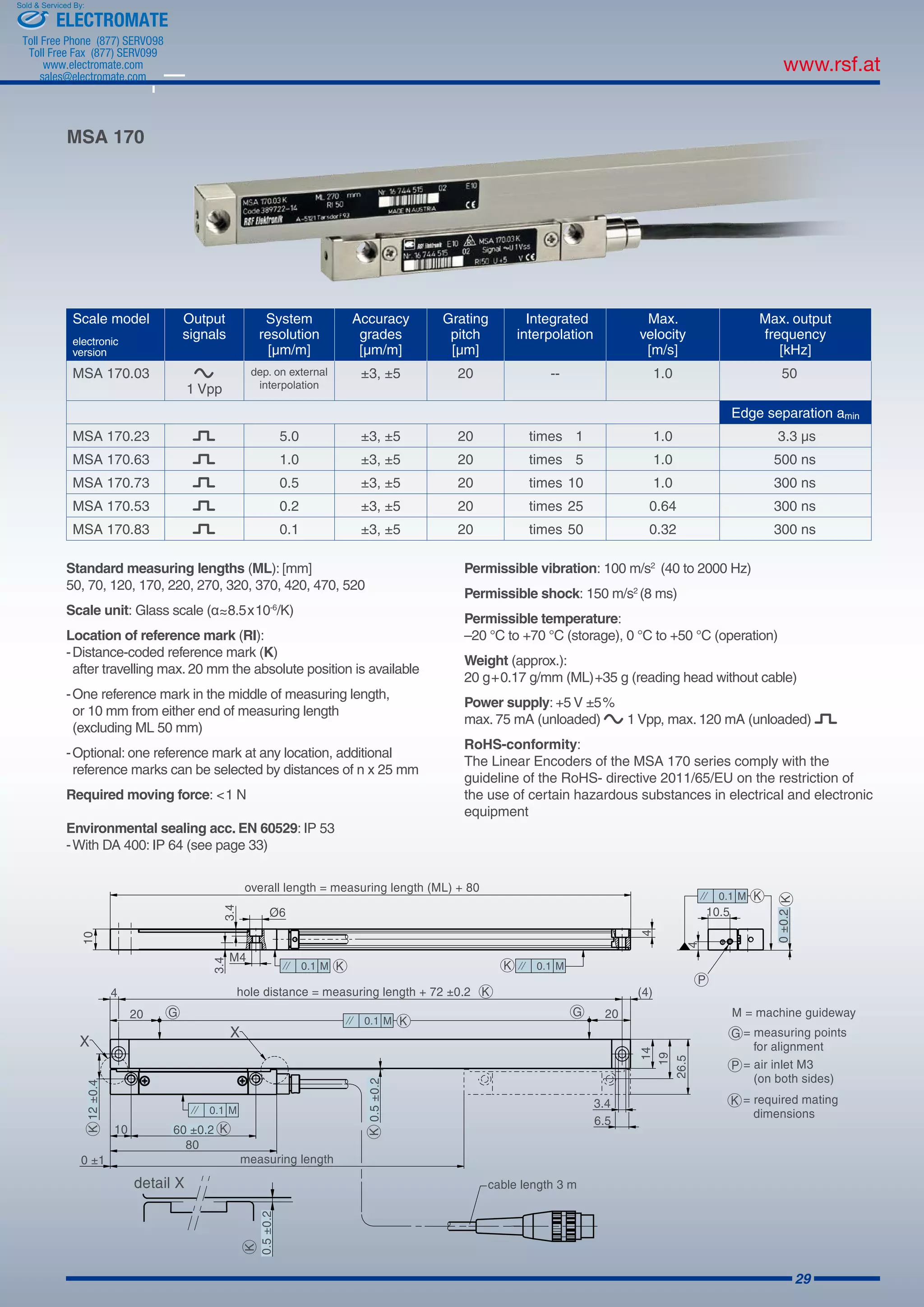 Rsf electronik msa170_specsheet | PDF