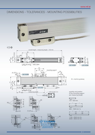 Rsf electronik msa350_specsheet | PDF