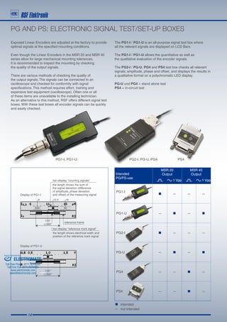 Rsf electronik msr20_msr4_catalog | PDF