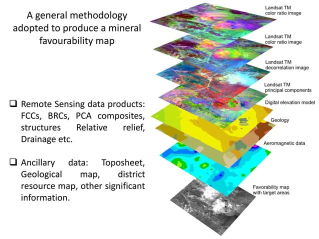 Remote sensing for mineral exploration | PDF | Geography | Science