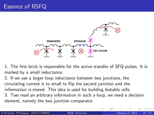 Applications Of Rapid Single Quantum Flux Electronics