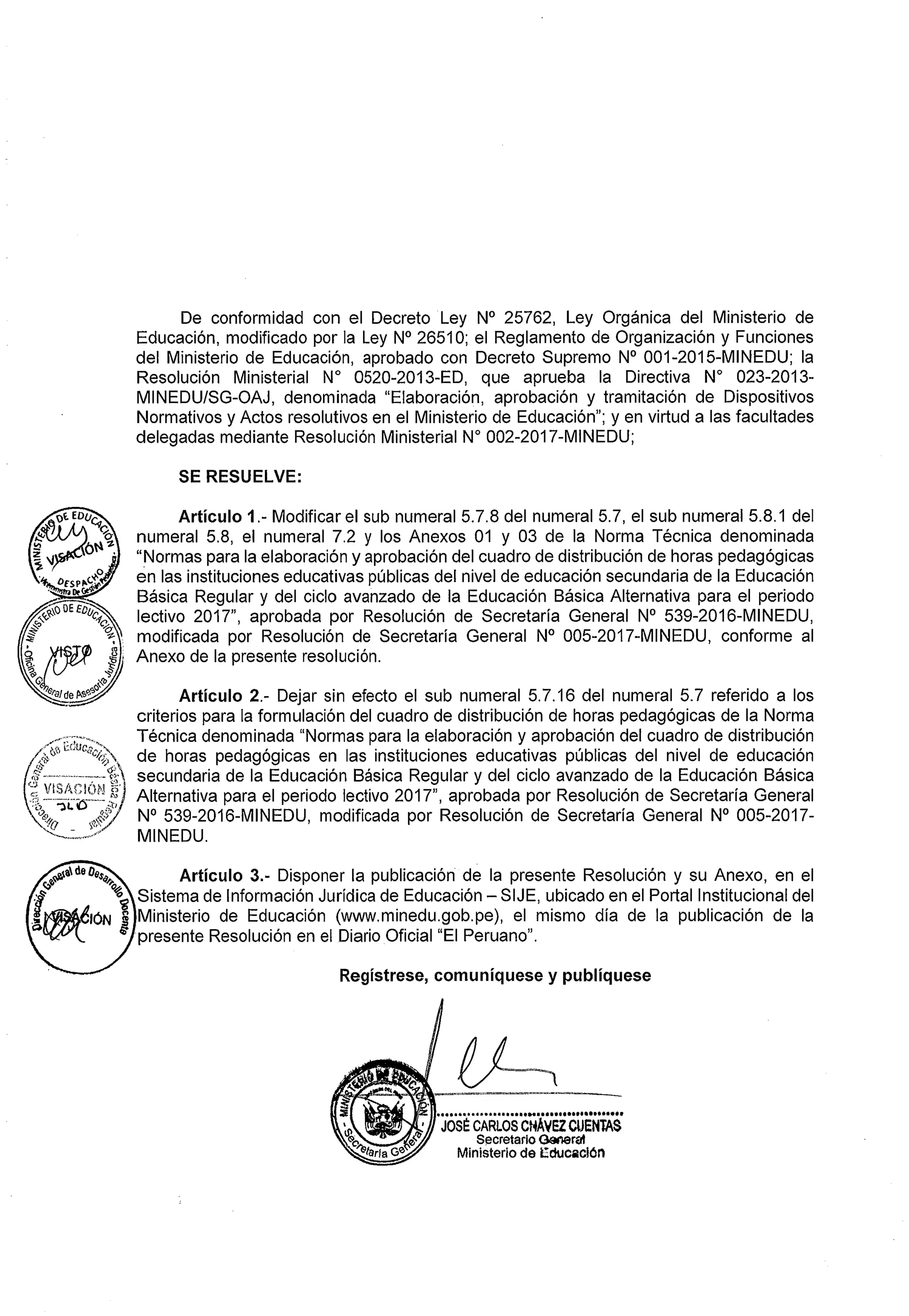 Rsg 019-2017-minedu-modifican-cuadro-horas-2017 | PDF