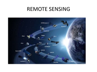 Remote sensing and GIS | PPT