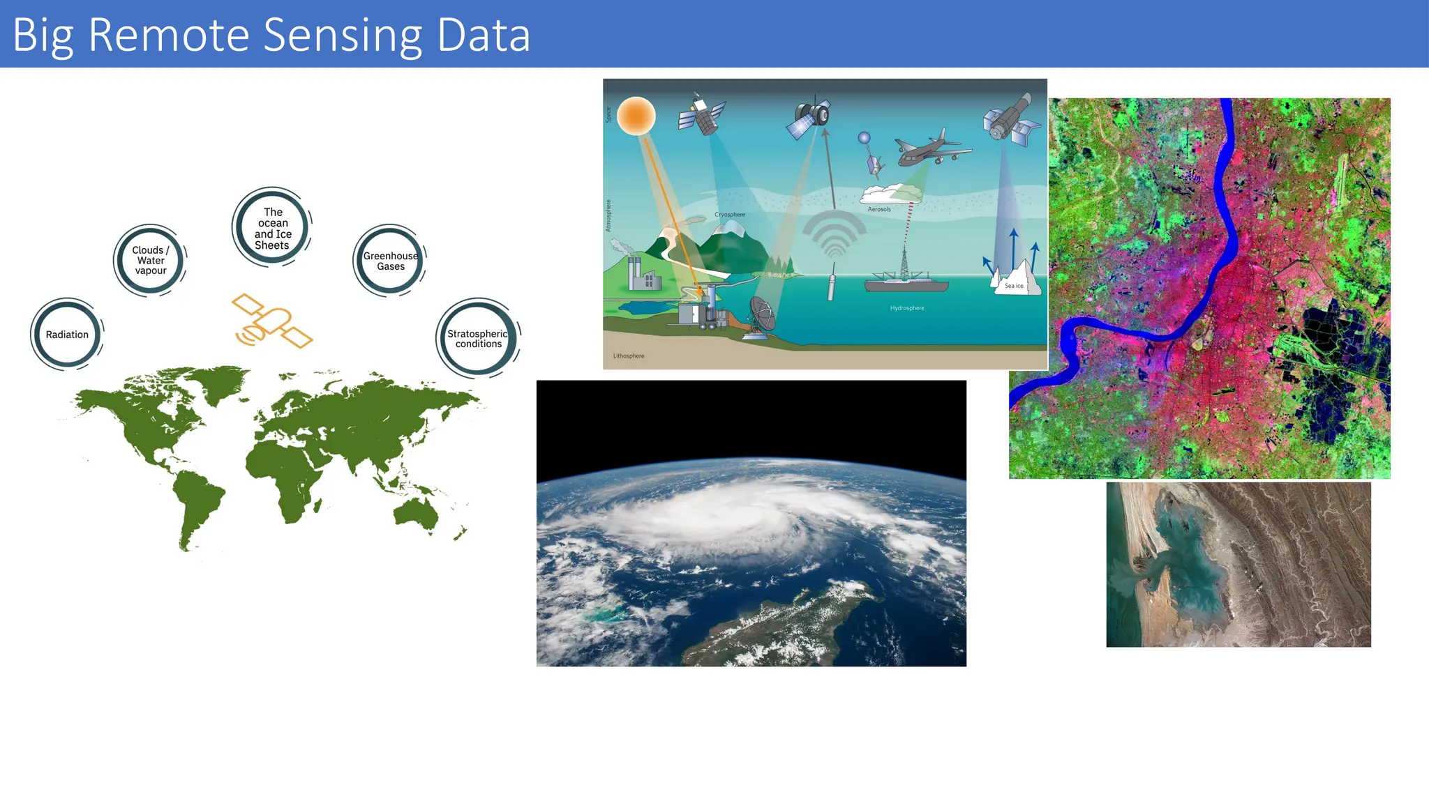 Remote Sensing Big Data Analytics with GIS | PPTX