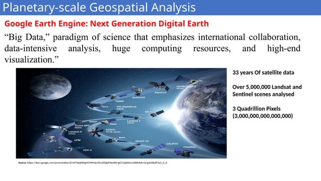 Remote Sensing Big Data Analytics with GIS | PPTX