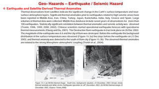gis in natural disaster management geo hazards | PDF