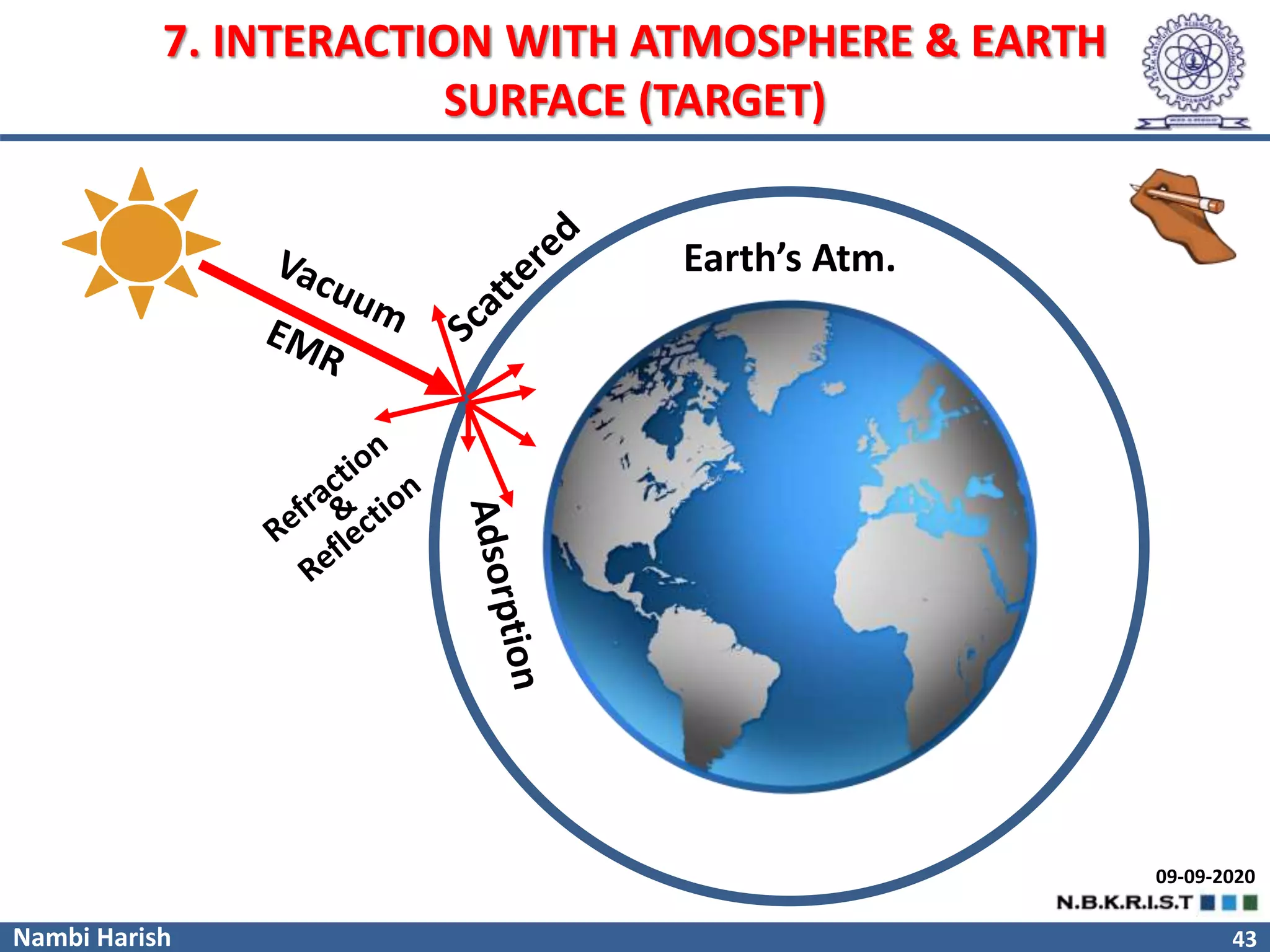 Introduction to remote sensing | PPTX