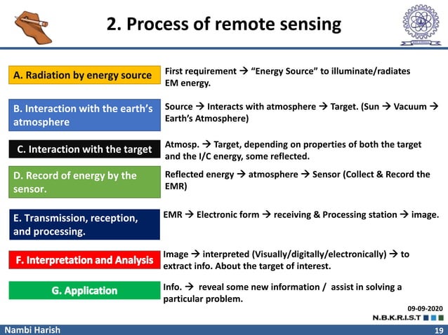 Introduction to remote sensing | PPTX