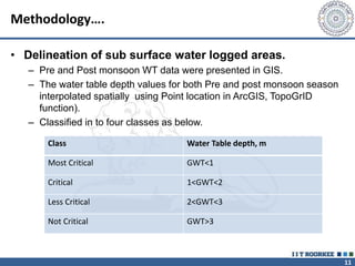 Csae study selected and presented. | PPTX