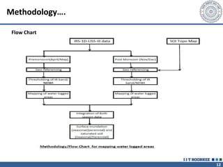 Csae study selected and presented. | PPTX