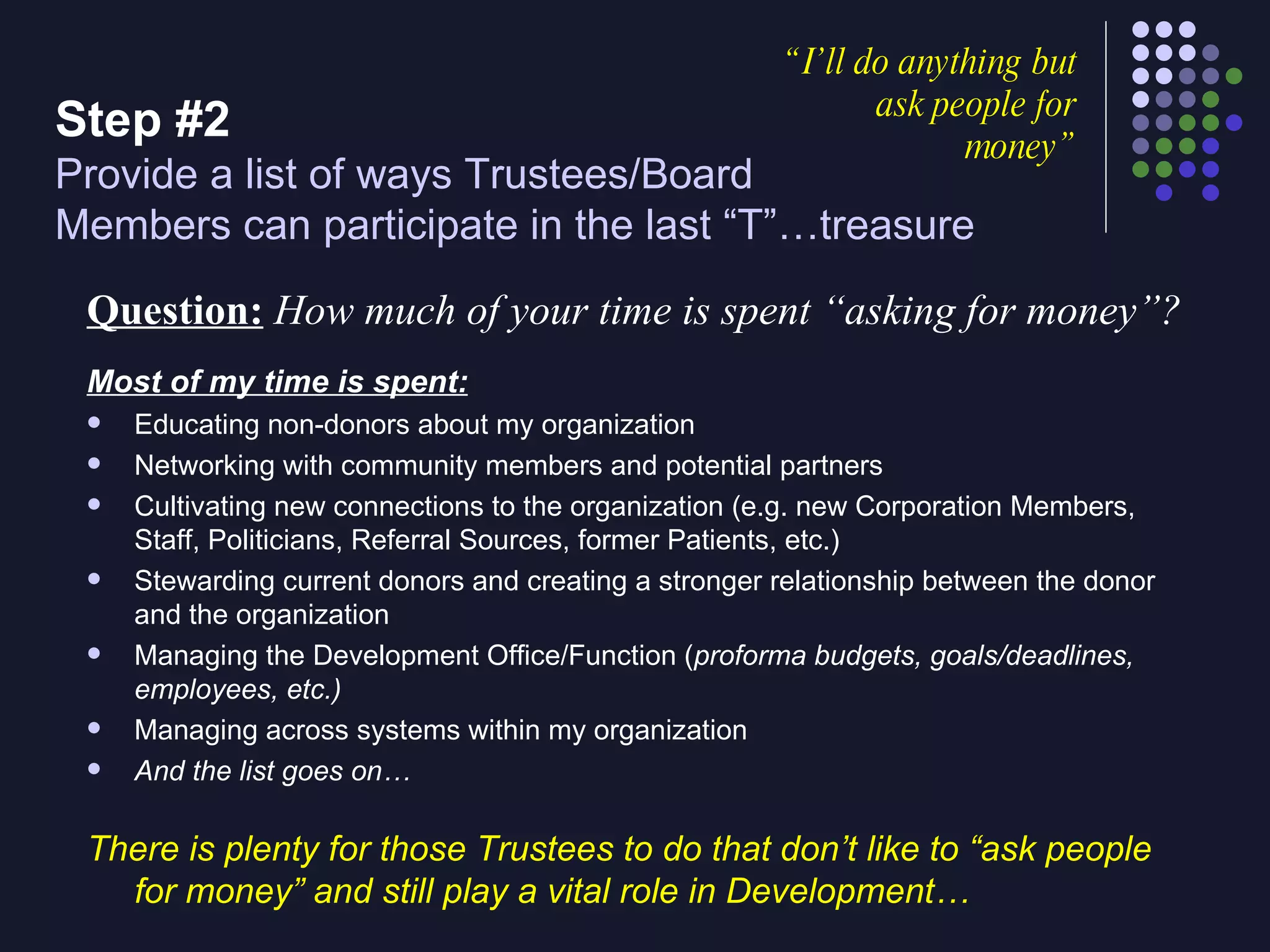 Raising Money with Board members | PPT