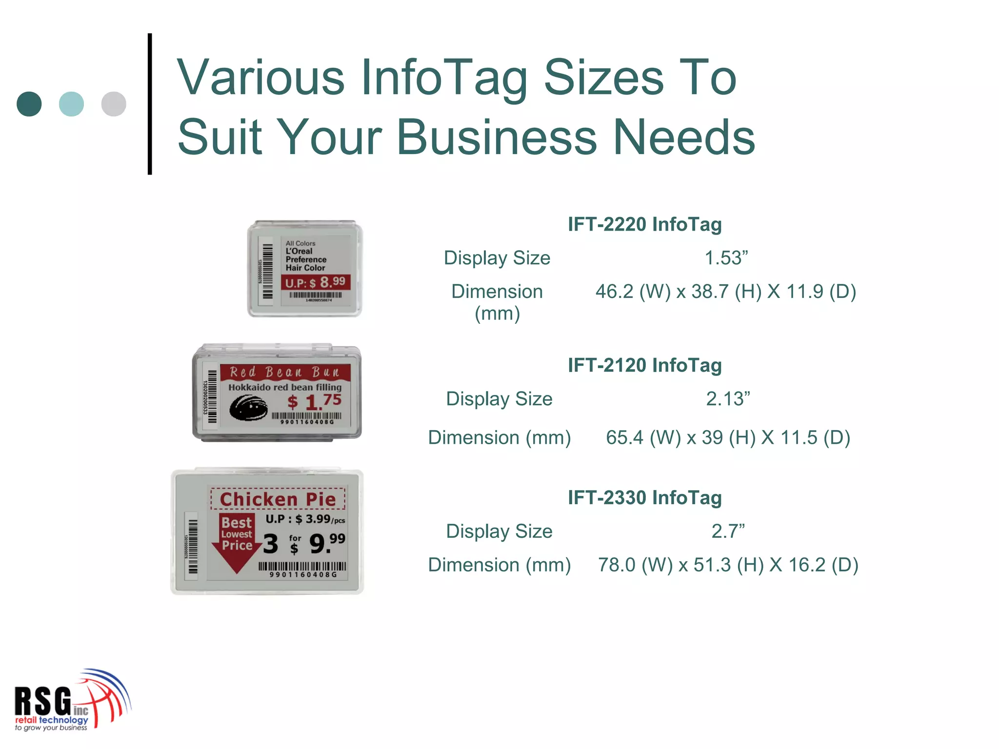 Electronic Shelf Labels | PPS