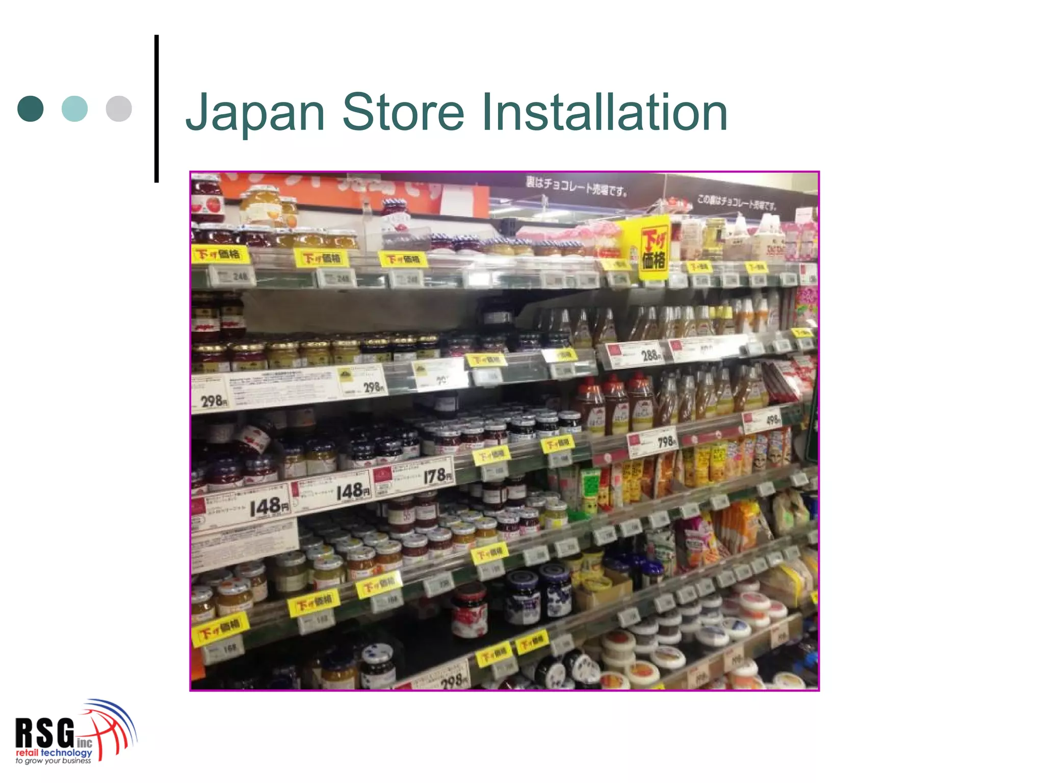 Electronic Shelf Labels | PPS