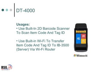 Electronic Shelf Labels | PPS