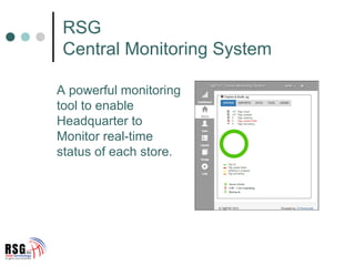 Electronic Shelf Labels | PPS