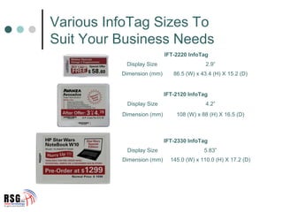 Electronic Shelf Labels | PPS