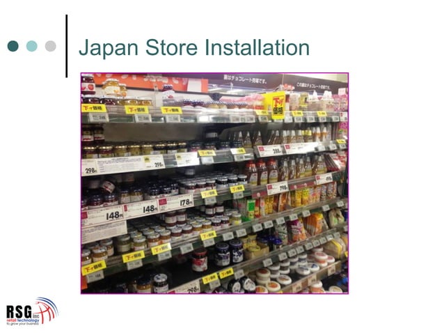 Electronic Shelf Labels | PPS | Computer Networking | Computing