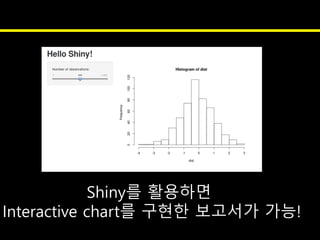 Rshinydashboard | PPT