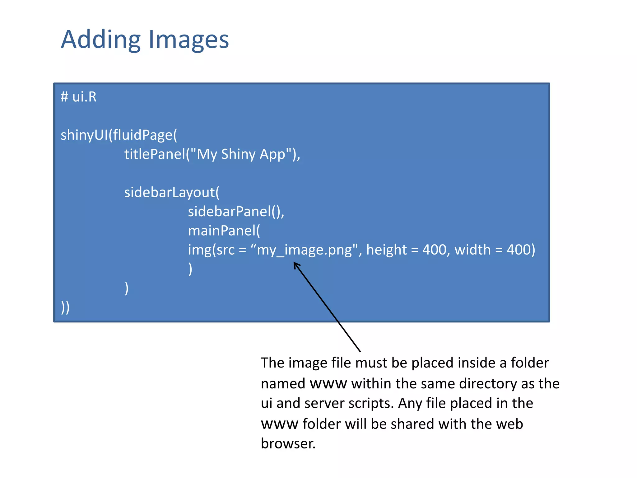 Introduction To Shiny For Building Web Apps In R Pptx Web Design And Html Internet