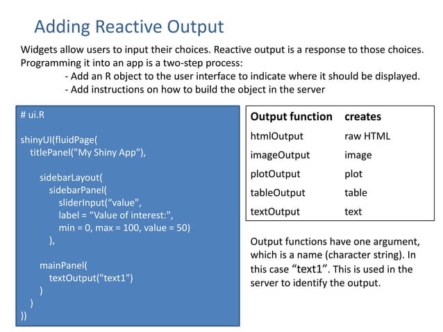 Introduction To Shiny For Building Web Apps In R Pptx Web Design And Html Internet