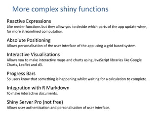Introduction to Shiny for building web apps in R | PPTX