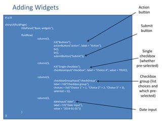 Introduction to Shiny for building web apps in R | PPTX