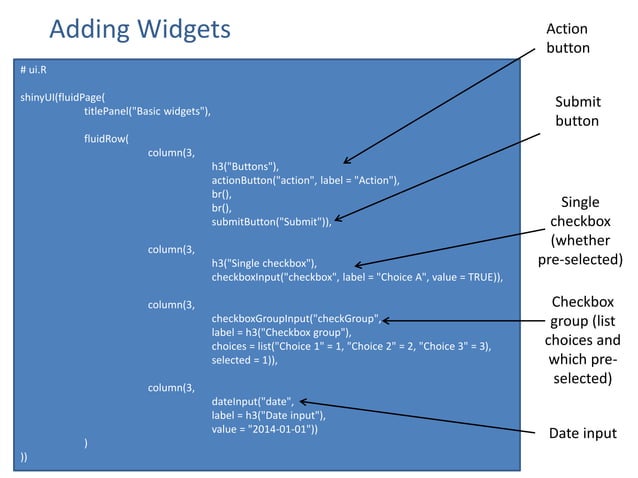 Introduction To Shiny For Building Web Apps In R Pptx Web Design And Html Internet