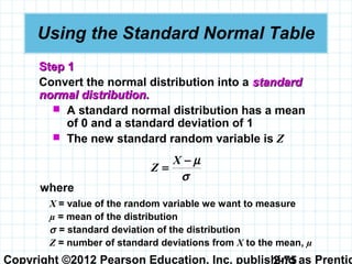 Standard Normal Distribution Table Pearson