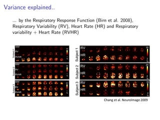 Hemodynamic response function at rest and effects of autonomic nervous system fluctuations | PPT