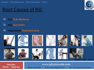 RSI | PPT
