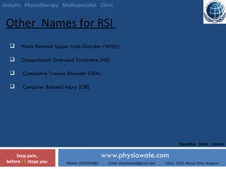 RSI | PPT